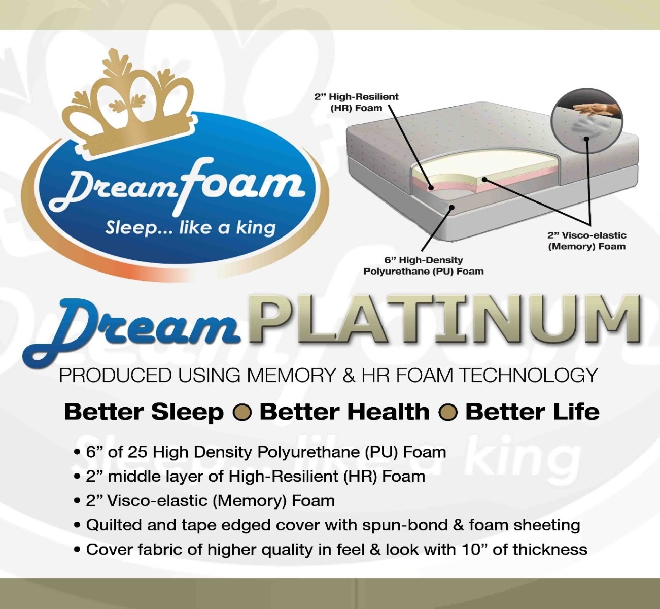 THE FOAM KING DREAMFOAM RANGE: AN IN-DEPTH INTRODUCTION | Advice ...